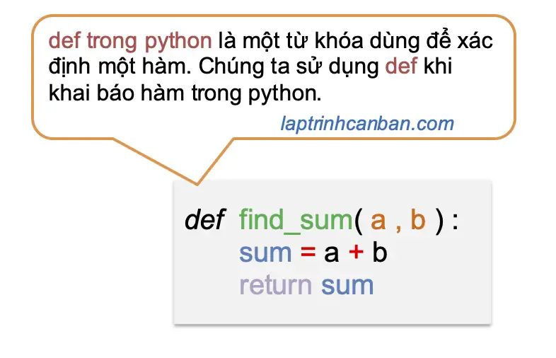 Def Trong Python